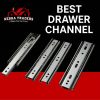 Best Drawer Channel – Buy the Right One for Your Furniture